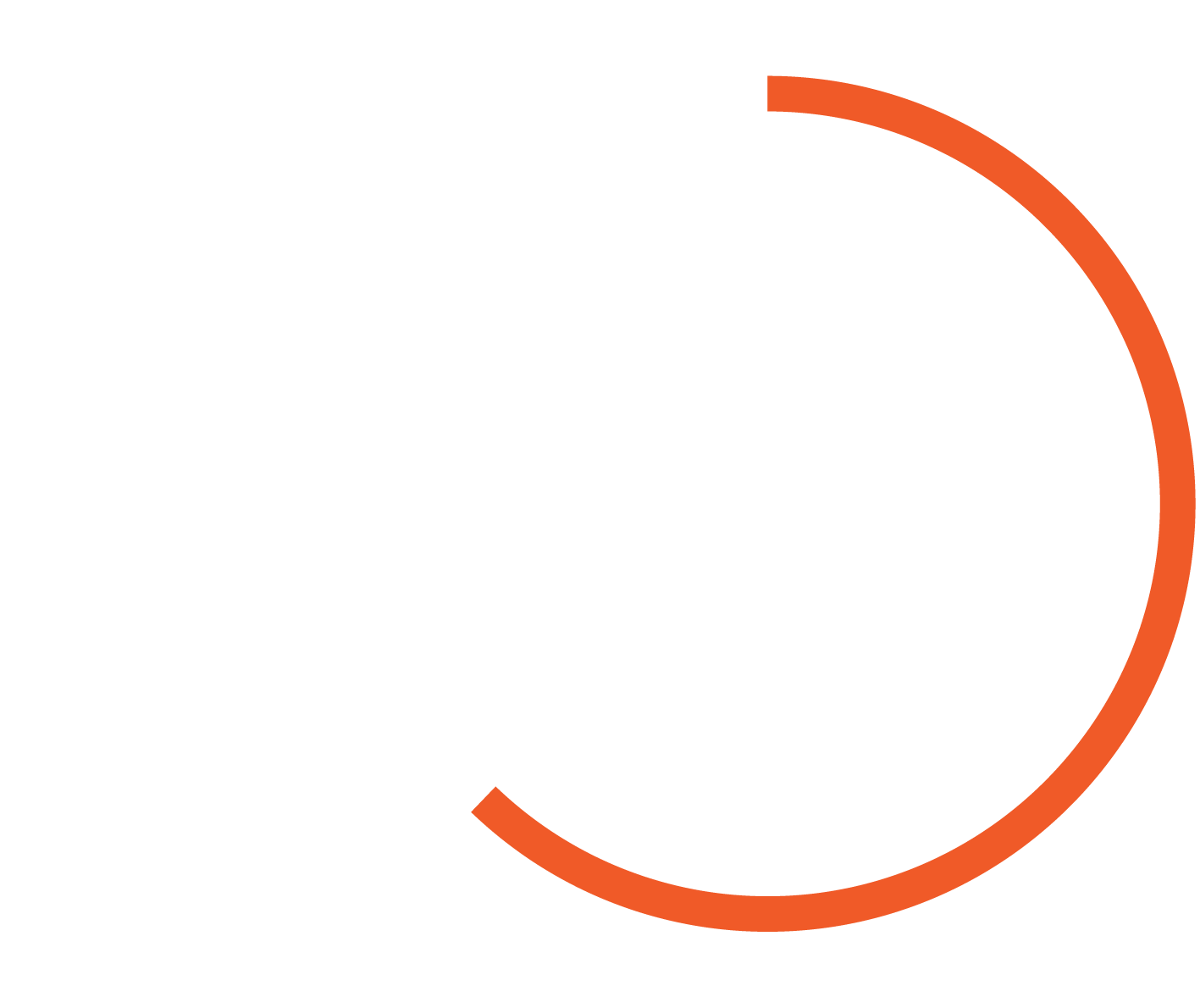 Features of JTGO - Jobtrain